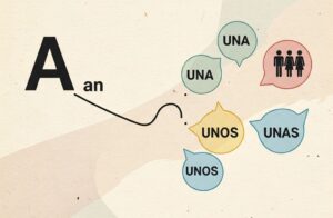 Meet "Un," "Una," "Unos," and "Unas": Understanding indefinite articles ...